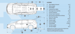 Flex Series - MobilityWorks Commercial